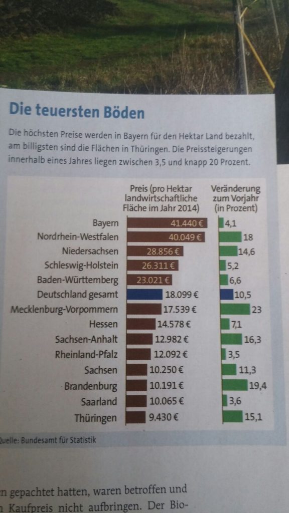 Der Run auf endliche Ressourcen – Generation Nachhaltigkeit